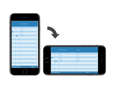 Profound.js Spaces - Responsive Grid