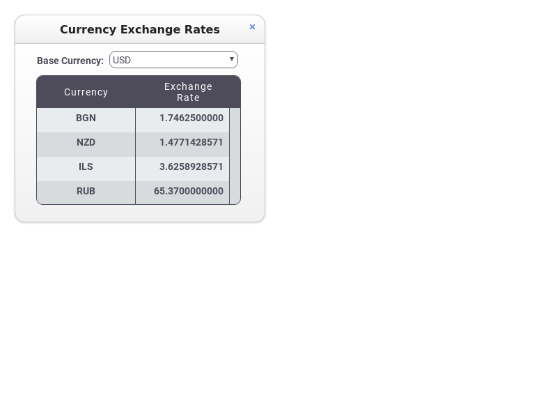 Profound.js Spaces - Consuming a Web Service