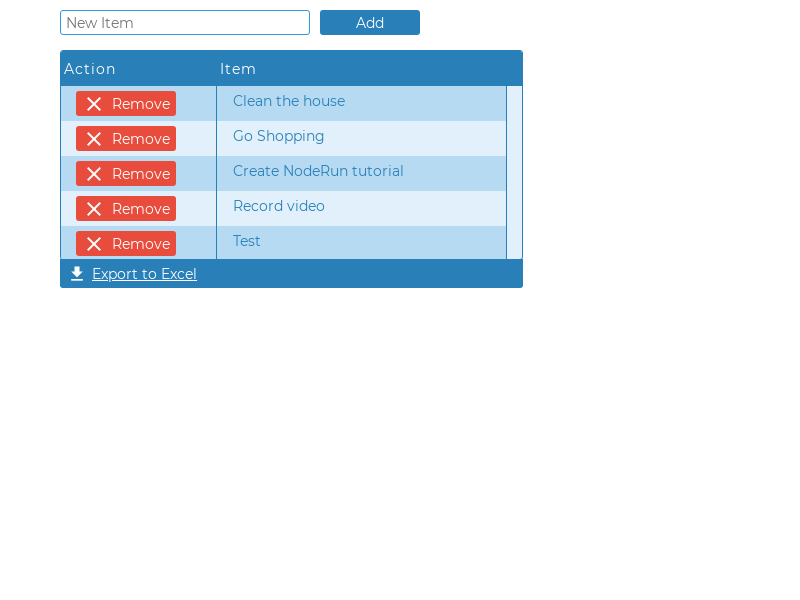 Profound.js Spaces - To Do List Tips