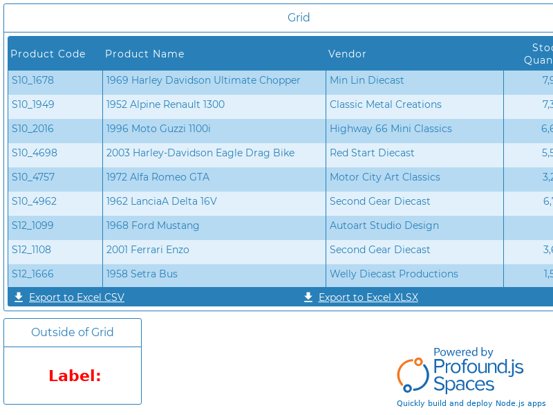 Profound.js Spaces - Loading a Grid
