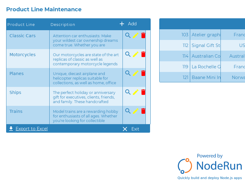 Profoundjs Spaces Database Table Maintenance