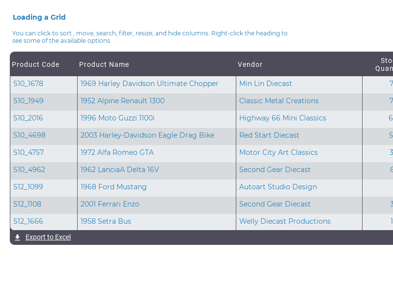 Profound.js Spaces - Building a Product Listing App