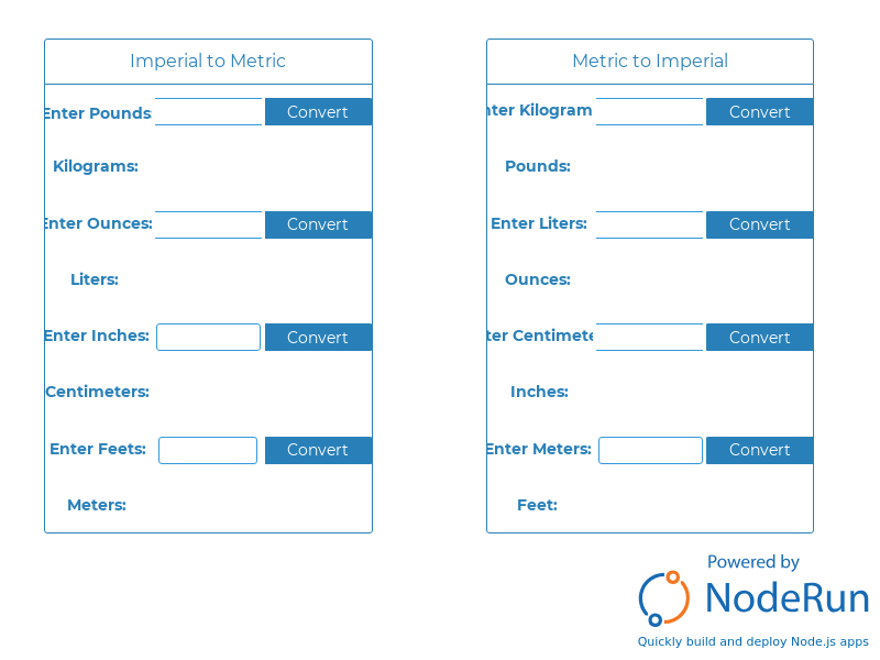 Profound.js Spaces - Measurements Converters