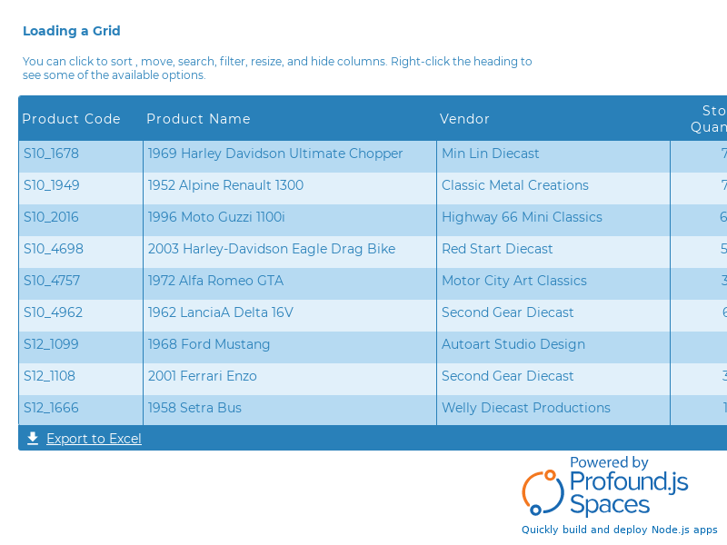 Profound.js Spaces - Loading a Grid